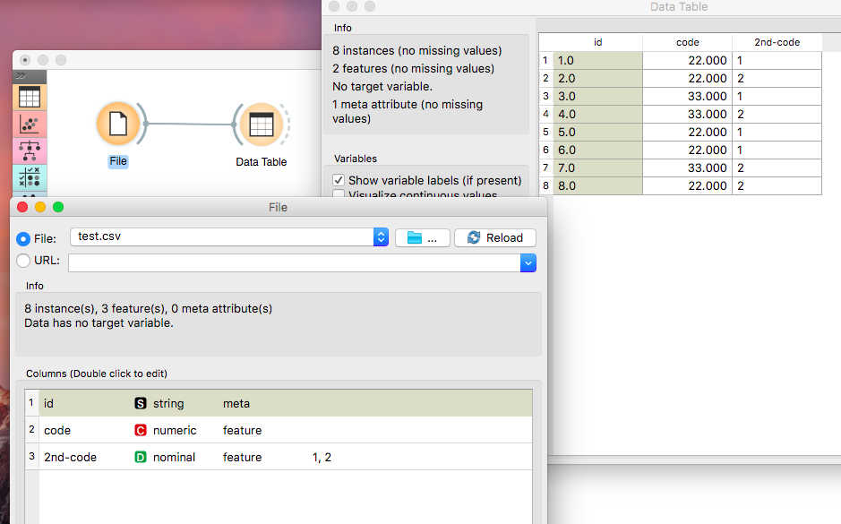 File widget: change attribute type from numeric to string · Issue #2423 · biolab/orange3 · GitHub