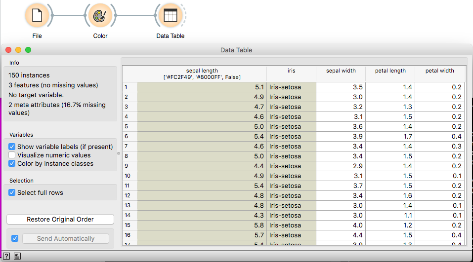 Widget Data table shows colours in header · Issue #2777 · biolab/orange3 · GitHub