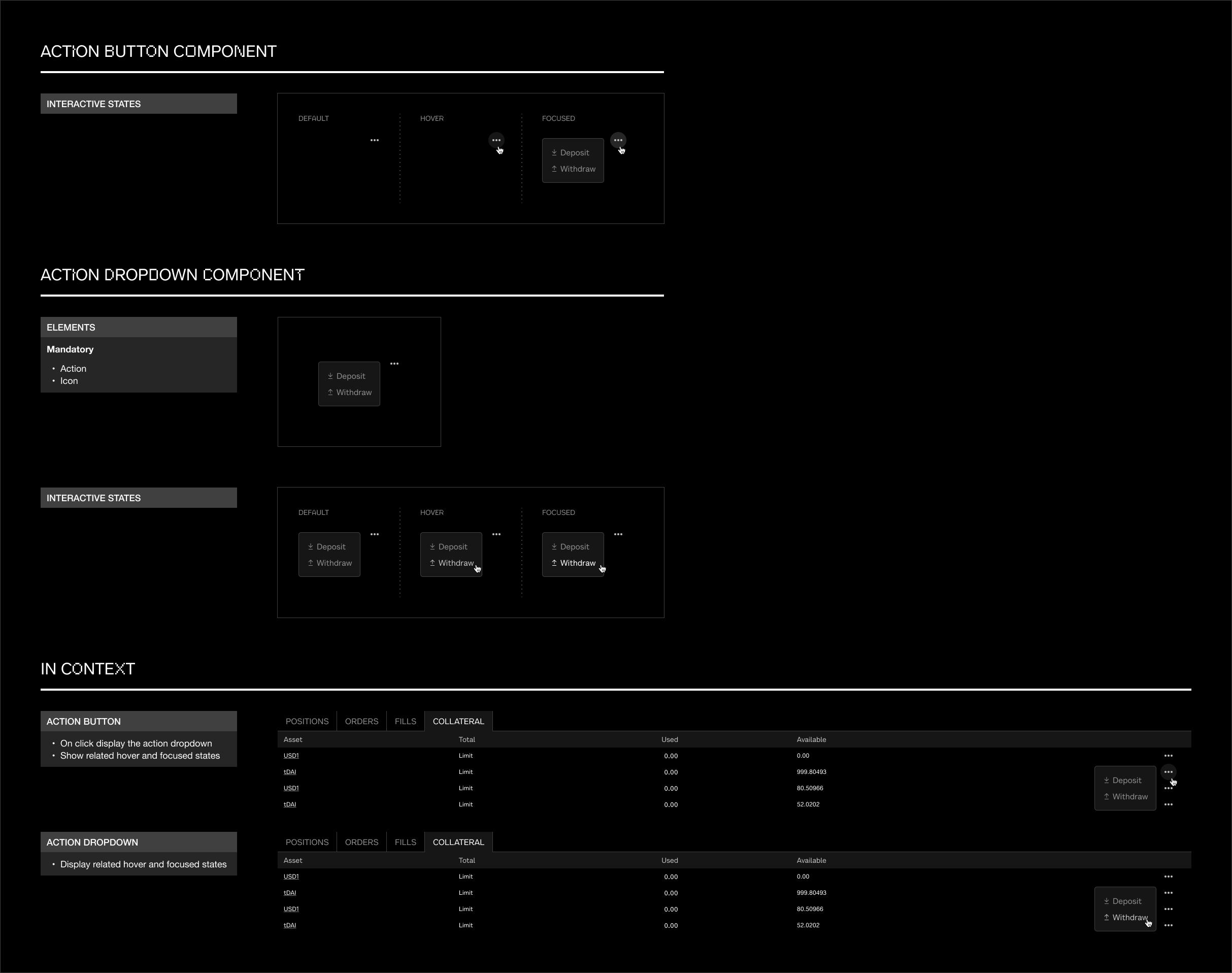 Datagrid row actions · Issue #3213 · vegaprotocol/frontend-monorepo · GitHub