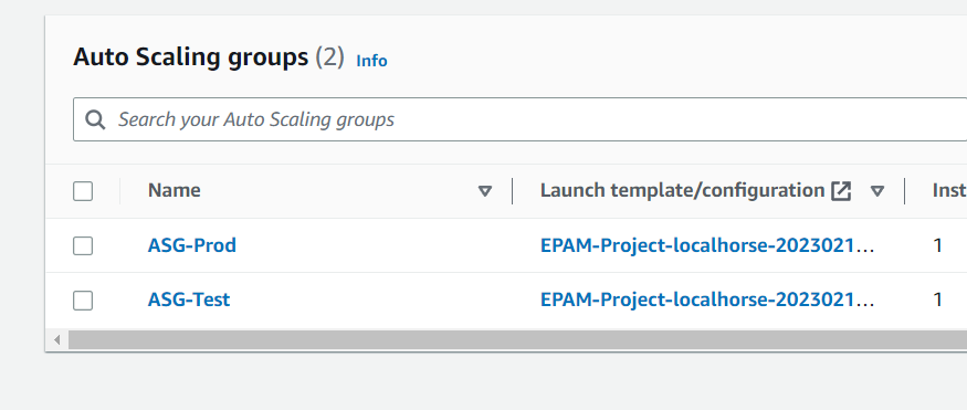 GitHub - kokojumbix/EPAM-DEVOPS-FINAL-PROJECT