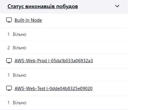 GitHub - kokojumbix/EPAM-DEVOPS-FINAL-PROJECT