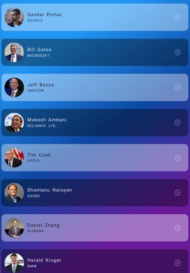 GitHub - theakhilsarkar/ceo_list