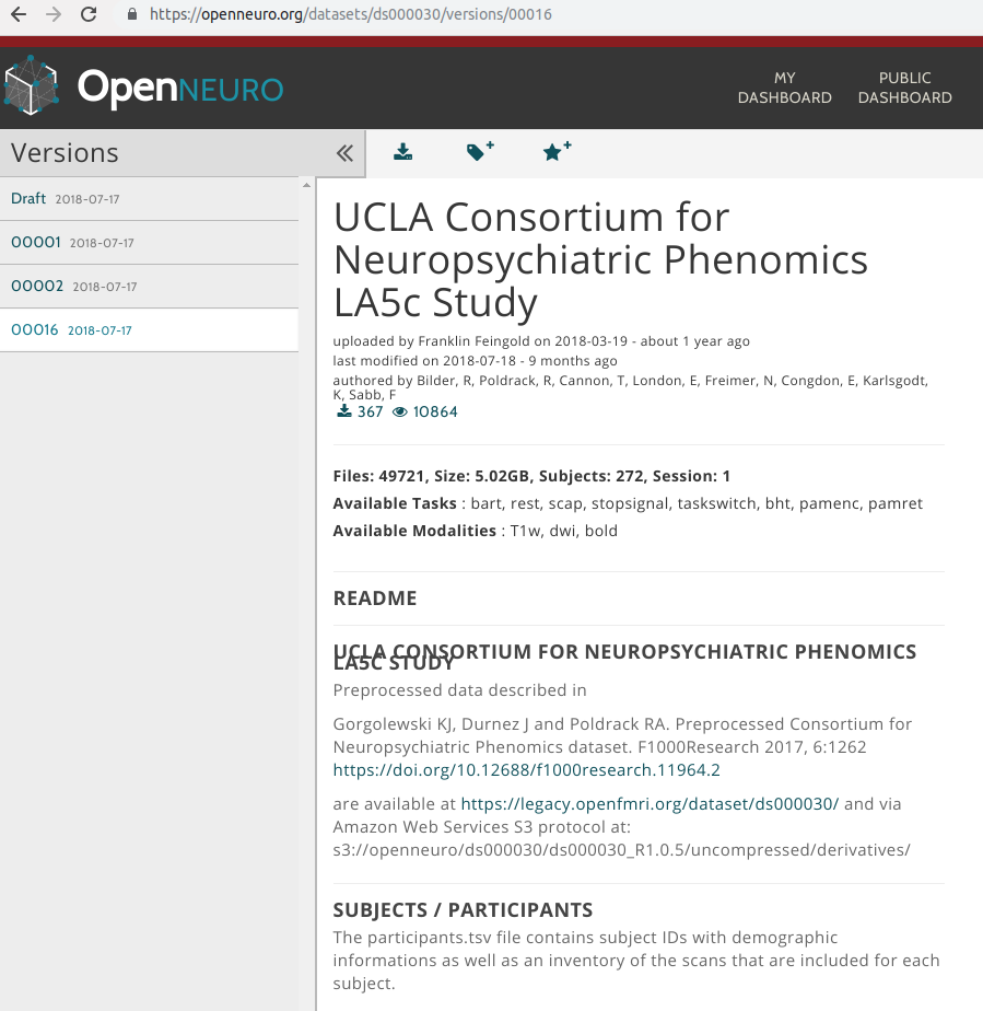 README markdown text can sometimes wrap poorly · Issue #1083 · OpenNeuroOrg/openneuro · GitHub