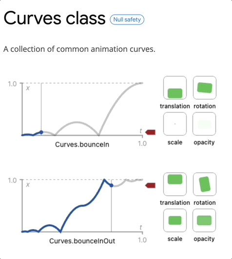 GitHub - amannkumar/rolling_dice_app