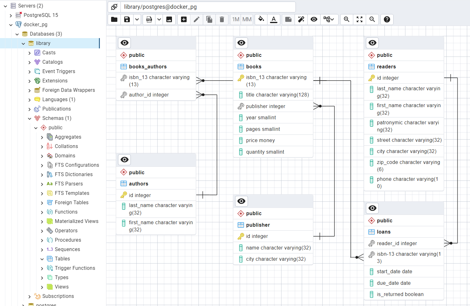 Download Image Button In The Erd Tool Crops The Image · Issue 6761 · Pgadmin Orgpgadmin4 · Github