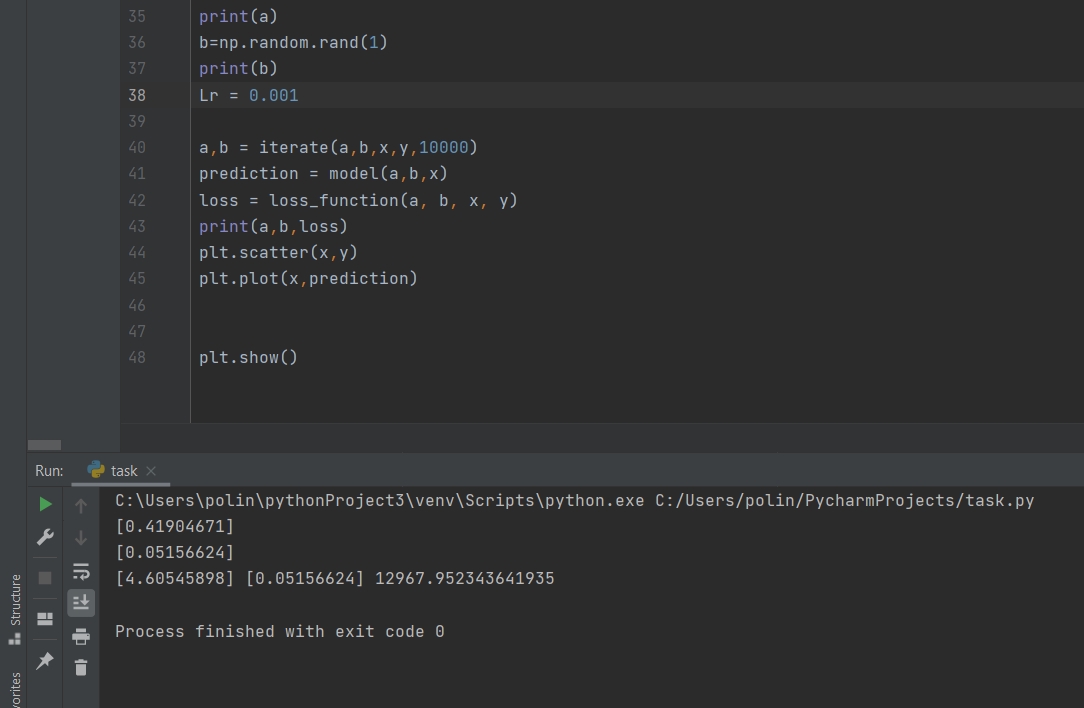 GitHub - polinasandra/lab2
