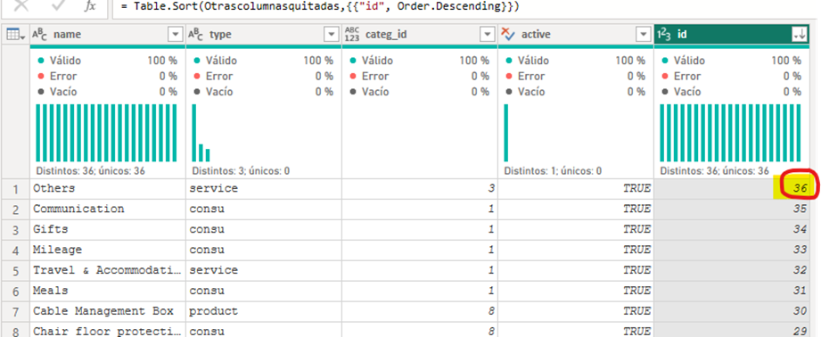 Tipo de Datos Boolean · tmijail Odoo-Power-BI-Connector · Discussion #26 · GitHub