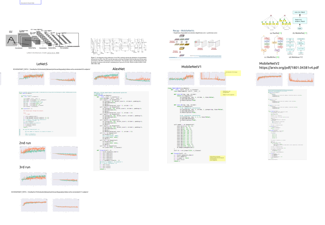 Adding heuristics for hyper parameter tuning to improving VGG-based model classifier. · Issue #7 ...