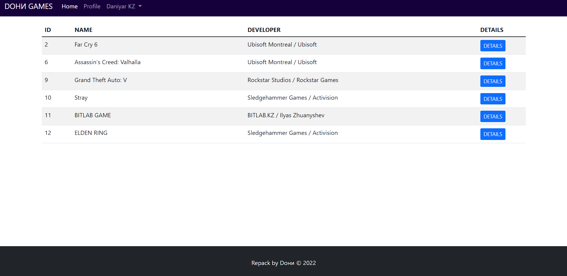 GitHub - fullstackDoni/DoniGames: PHP projects