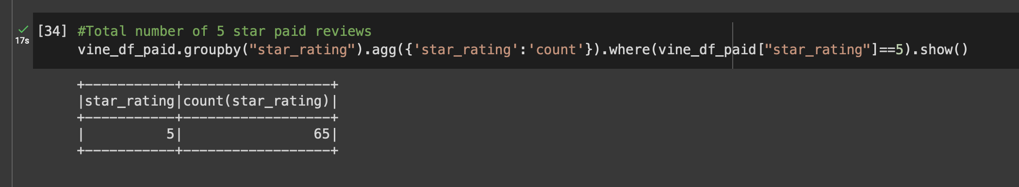 GitHub - pedrosanchezx2/Amazon_Vine_Analysis: Challenge 17 Bootcamp