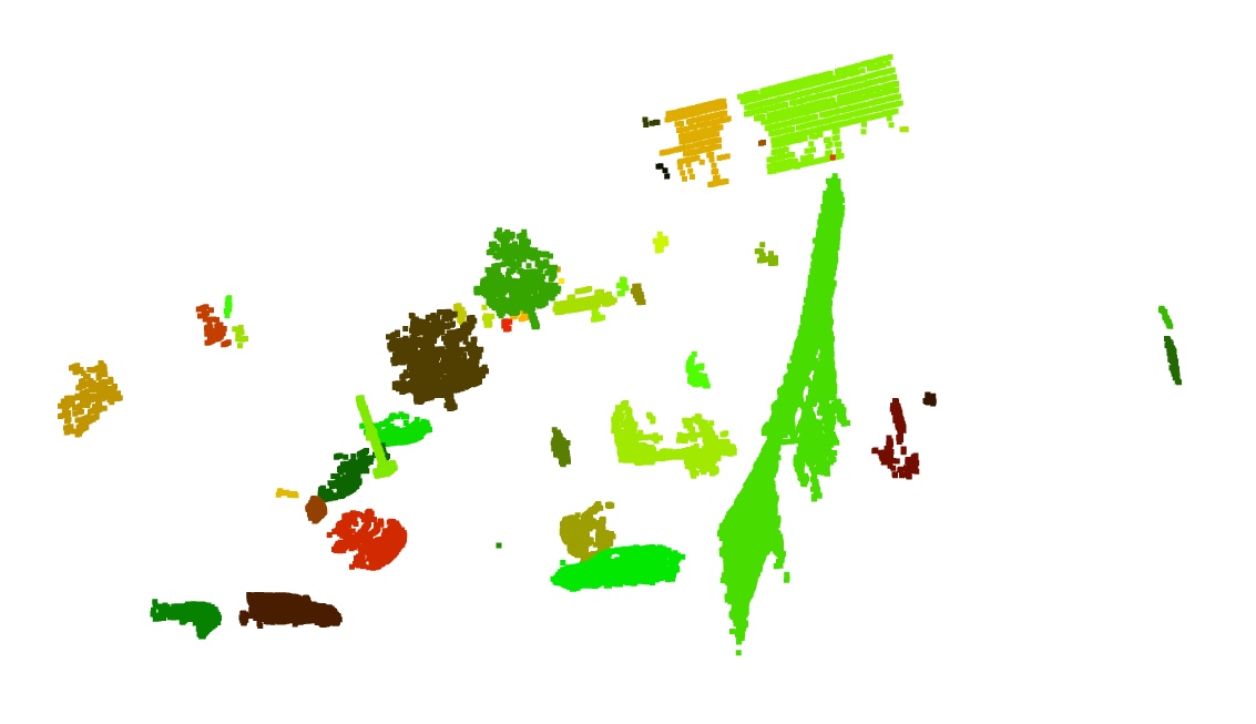 Github Mrhappynicolas2dbscan Algorithm The Dbscan Algorithm That I 1827