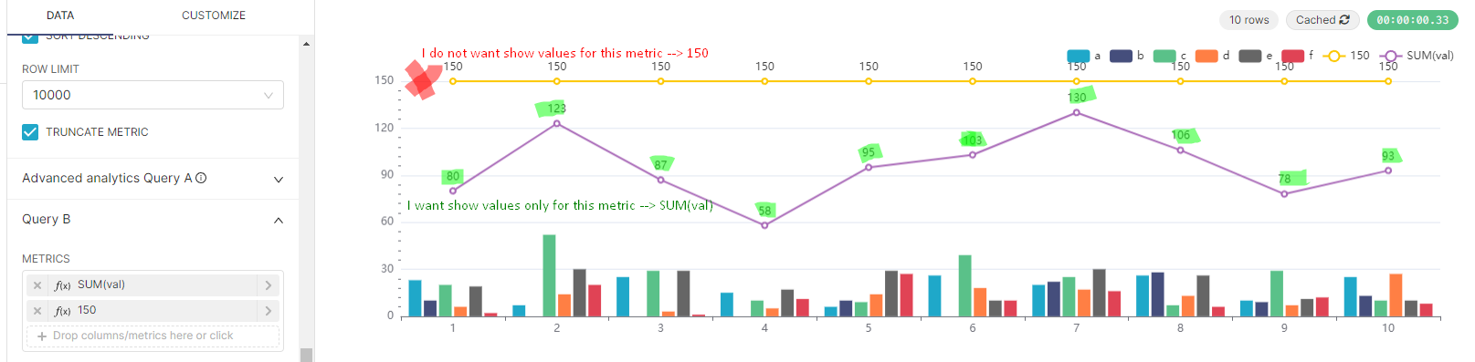 Mixedchart Show Values Only For Determined Metrics · Issue 25412 · Apachesuperset · Github