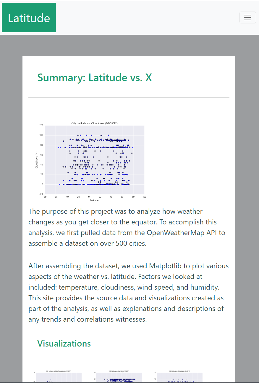 GitHub - KYbarra4/web-design-challenge: Web Design Challenge