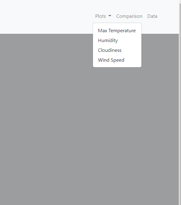 GitHub - KYbarra4/web-design-challenge: Web Design Challenge