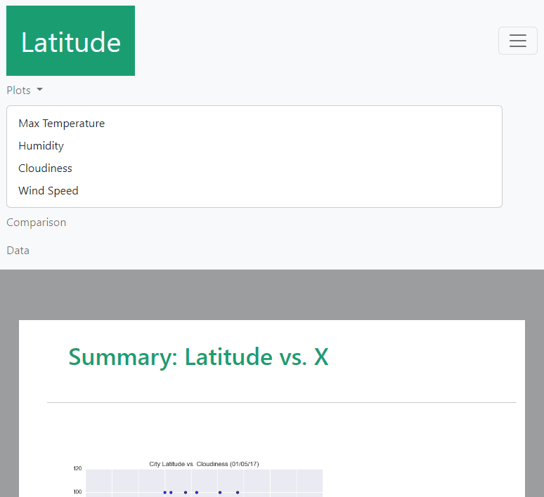 GitHub - KYbarra4/web-design-challenge: Web Design Challenge