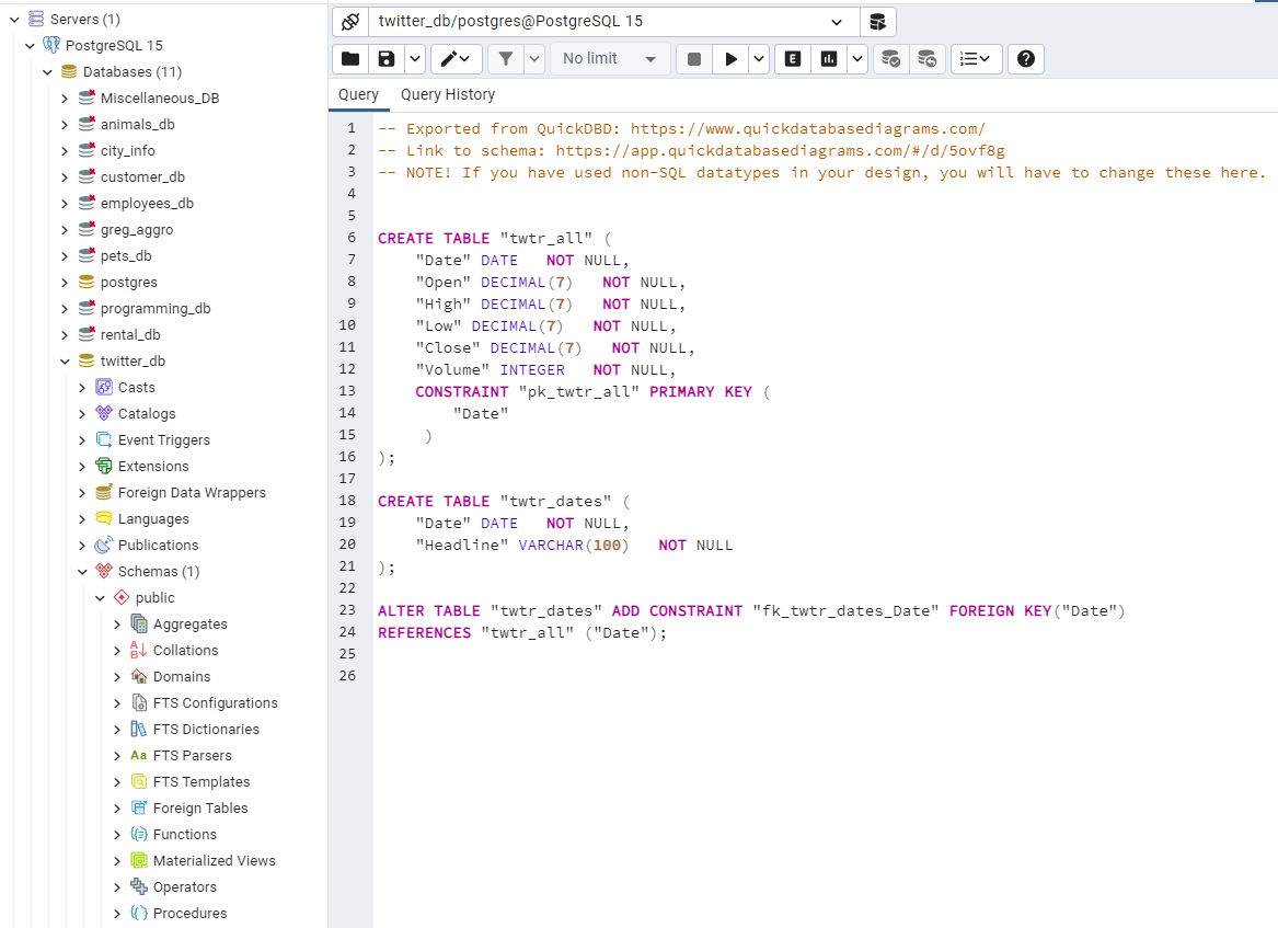 GitHub - KYbarra4/Elon_vs_TWTR: Elon vs TWTR