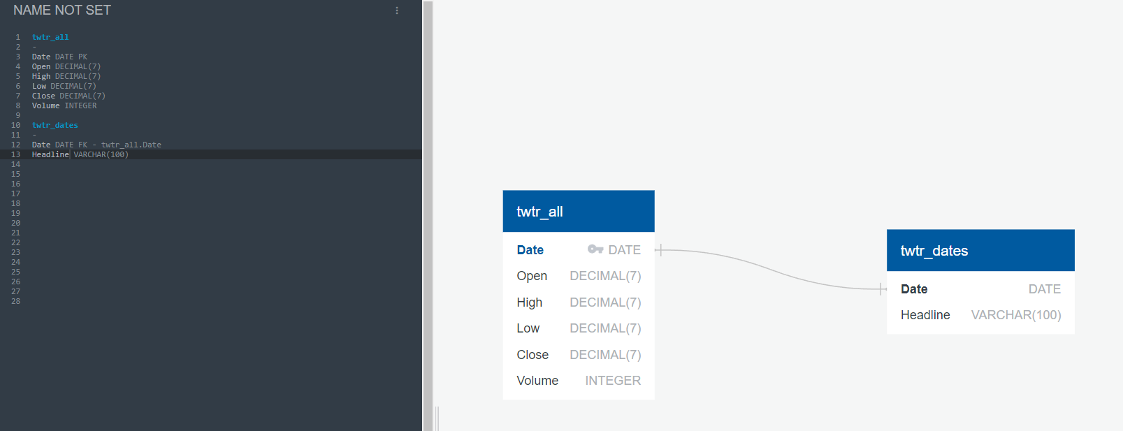 GitHub - KYbarra4/Elon_vs_TWTR: Elon vs TWTR
