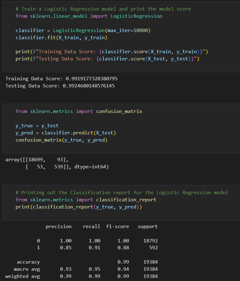 GitHub - KYbarra4/supervised-machine-learning-challenge: Supervised ...