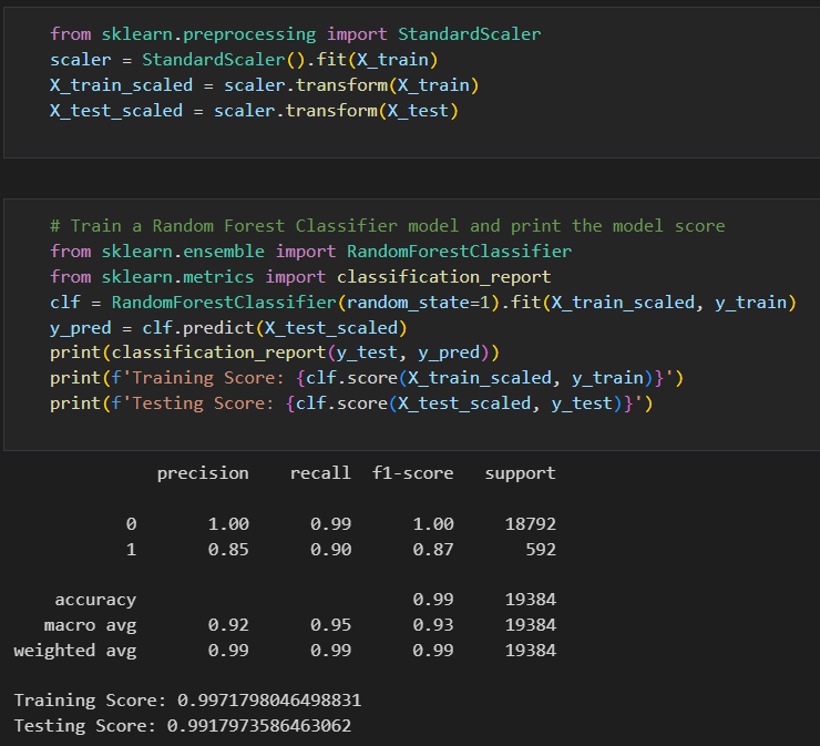 GitHub - KYbarra4/supervised-machine-learning-challenge: Supervised ...