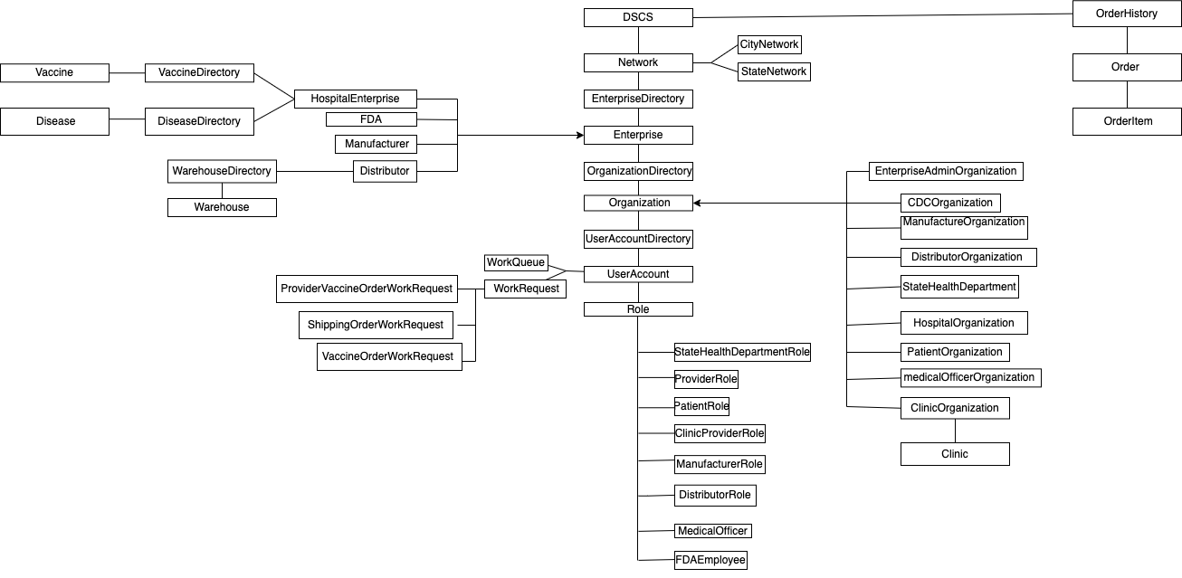GitHub - AndreaSeq21/AED_FINAL