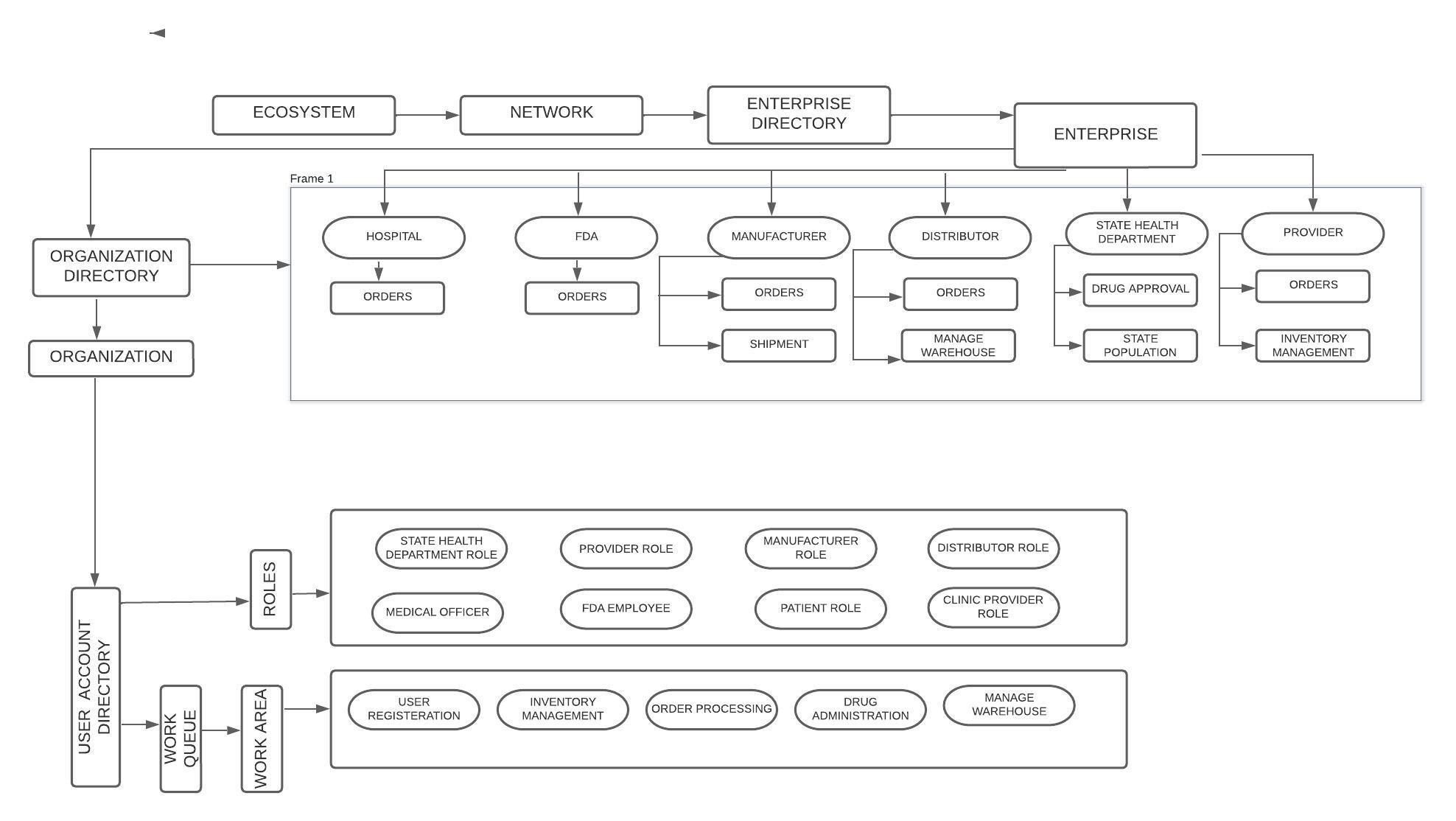 GitHub - AndreaSeq21/AED_FINAL