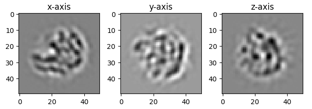 3D Reconstruction from Relion Star File Produces Ball-like Volume in ASPIRE · Issue #1026 ...