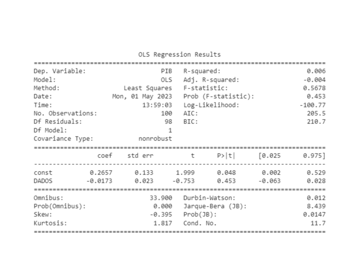 GitHub - matheussjc/Malha-ferroviaria: 1 Sprint - Analise qualitativo ...