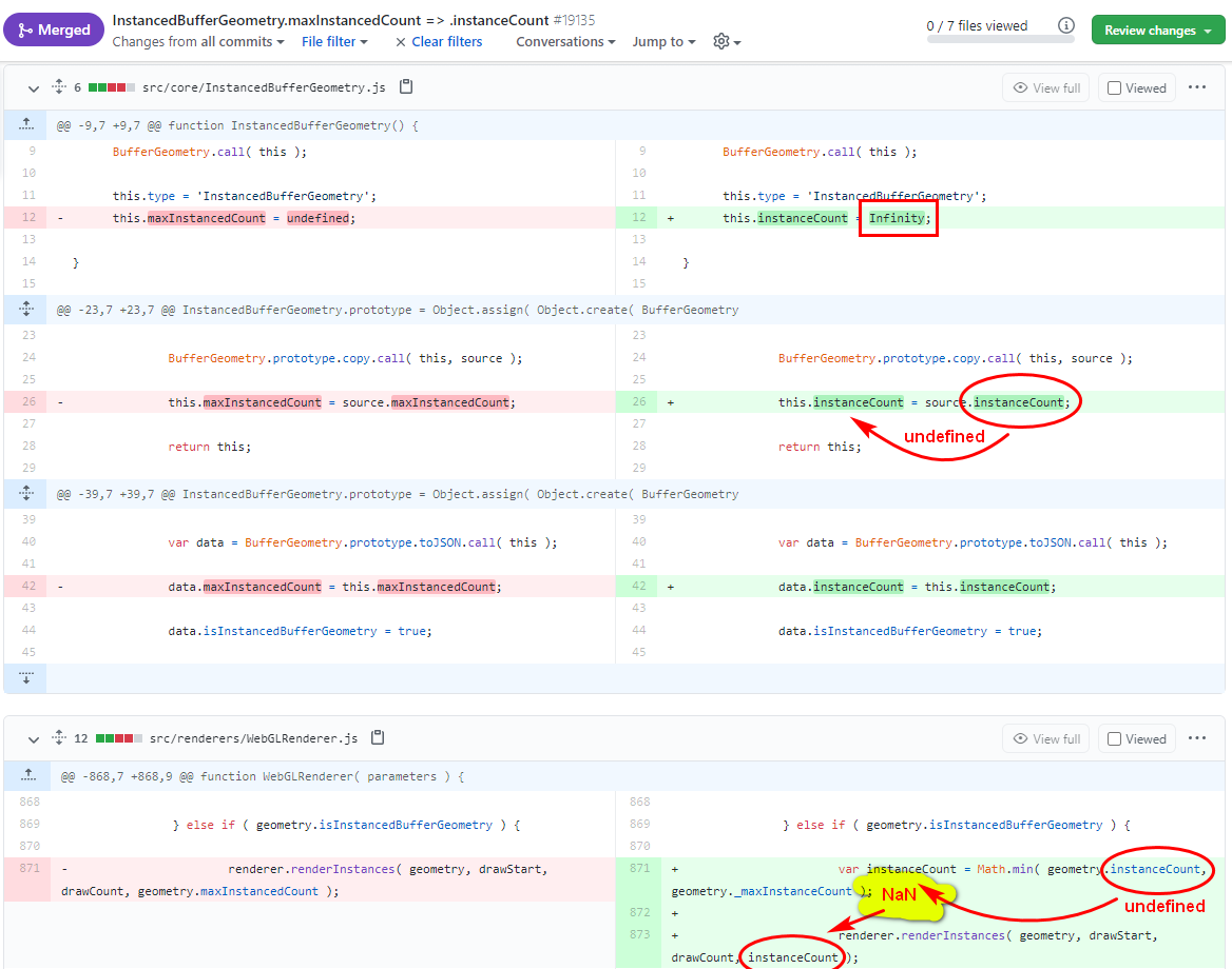 InstancedBufferGeometry.instanceCount becomes undefined after copy() · Issue #22151 · mrdoob ...