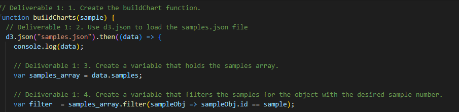 GitHub - kdfields/Belly_Button_Biodiversity: Build a dynamic dashboard to analyze human navel ...