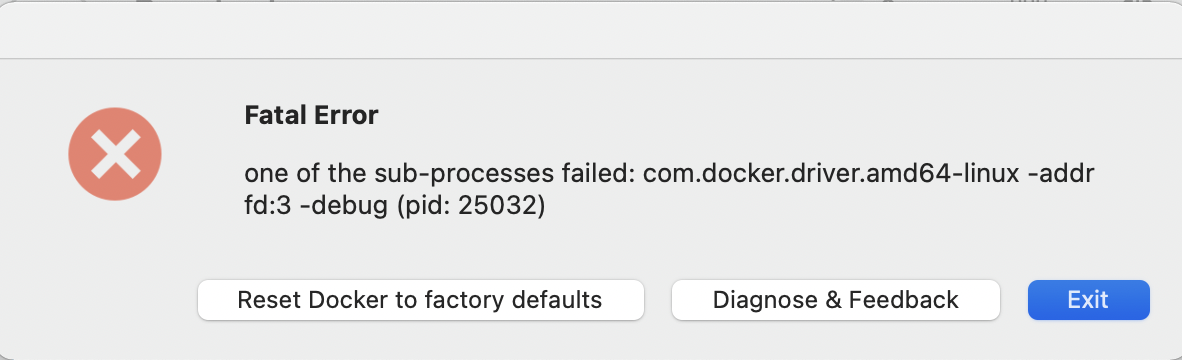 Error Response From Daemon Dial Unix Dockerrawsock Connect No Such File Or Directory On 3994