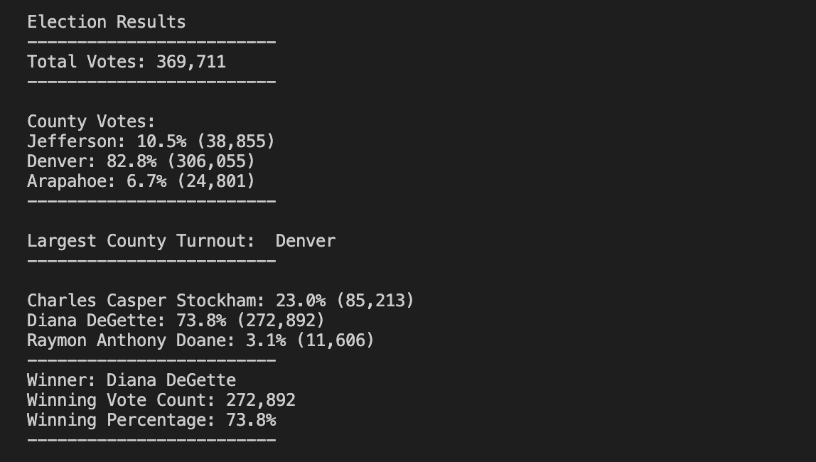 GitHub - Chissana/Elections_Analysis