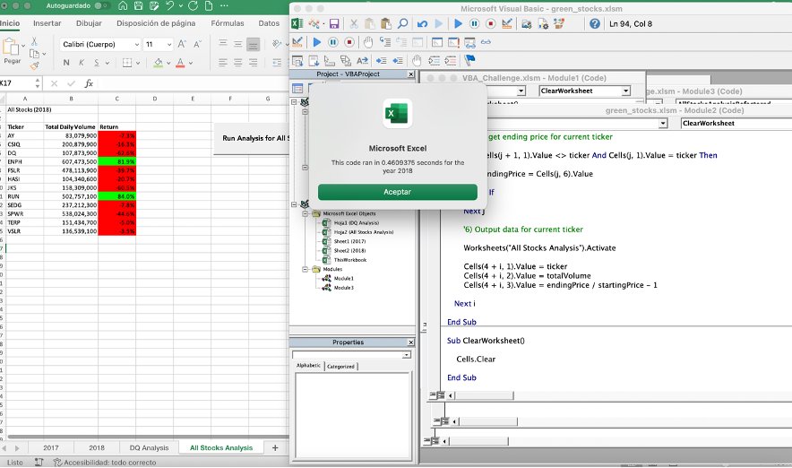 GitHub - Laura-Escamilla/stocks-analysis