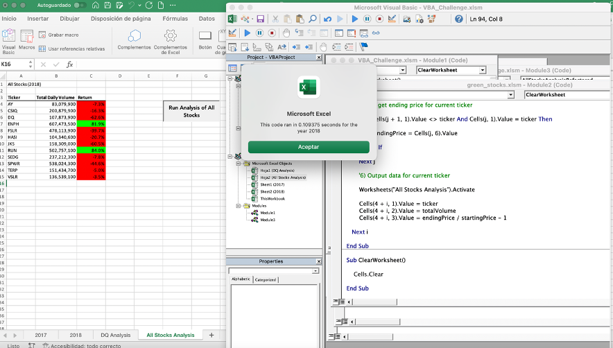 GitHub - Laura-Escamilla/stocks-analysis