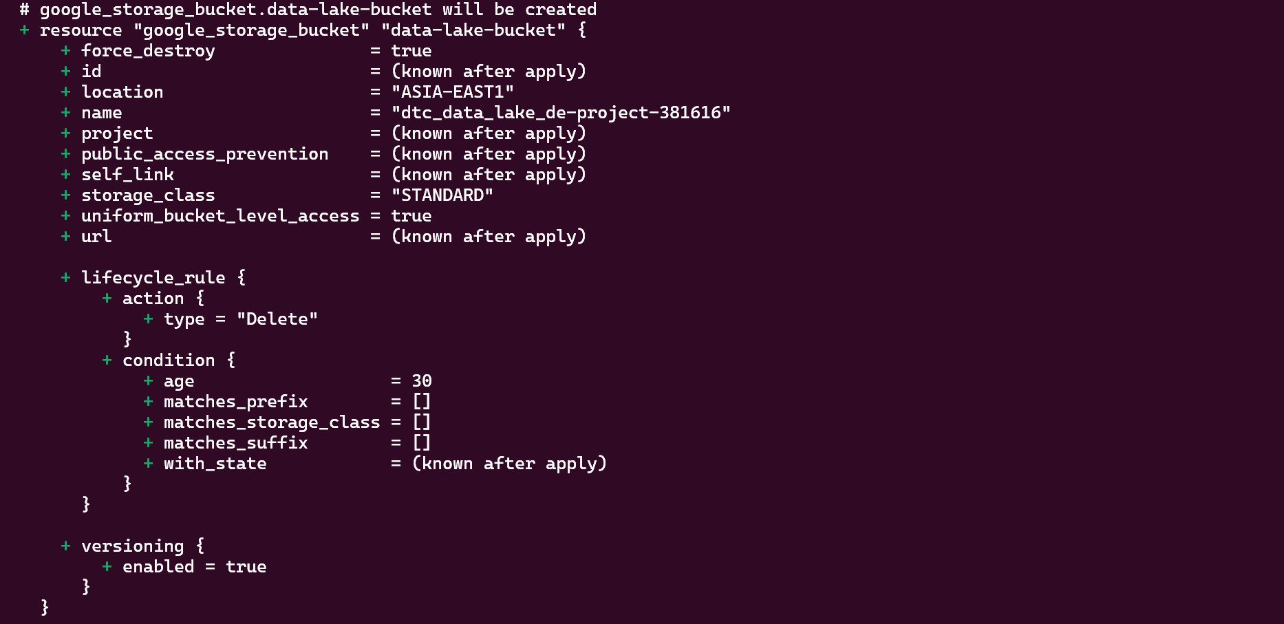 GitHub - derekwongtf/data-engineering_projects GitHub - derekwongtf/data-engineering_projects