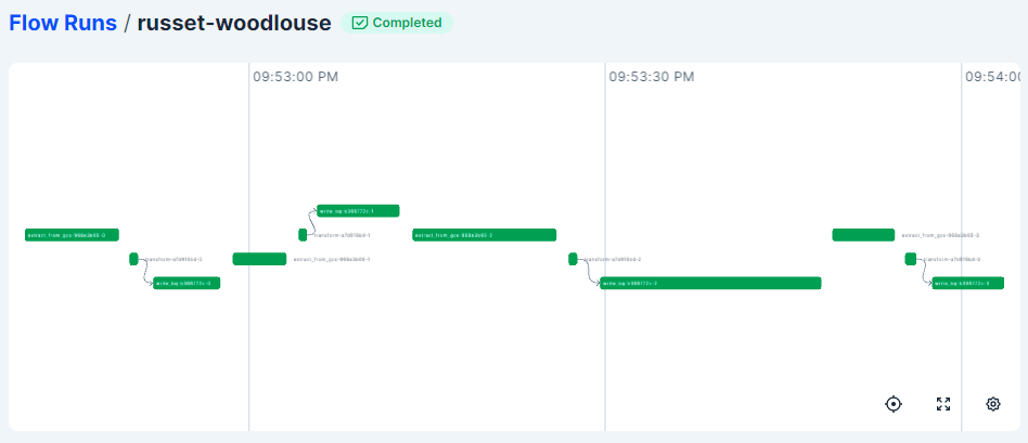 GitHub - derekwongtf/data-engineering_projects