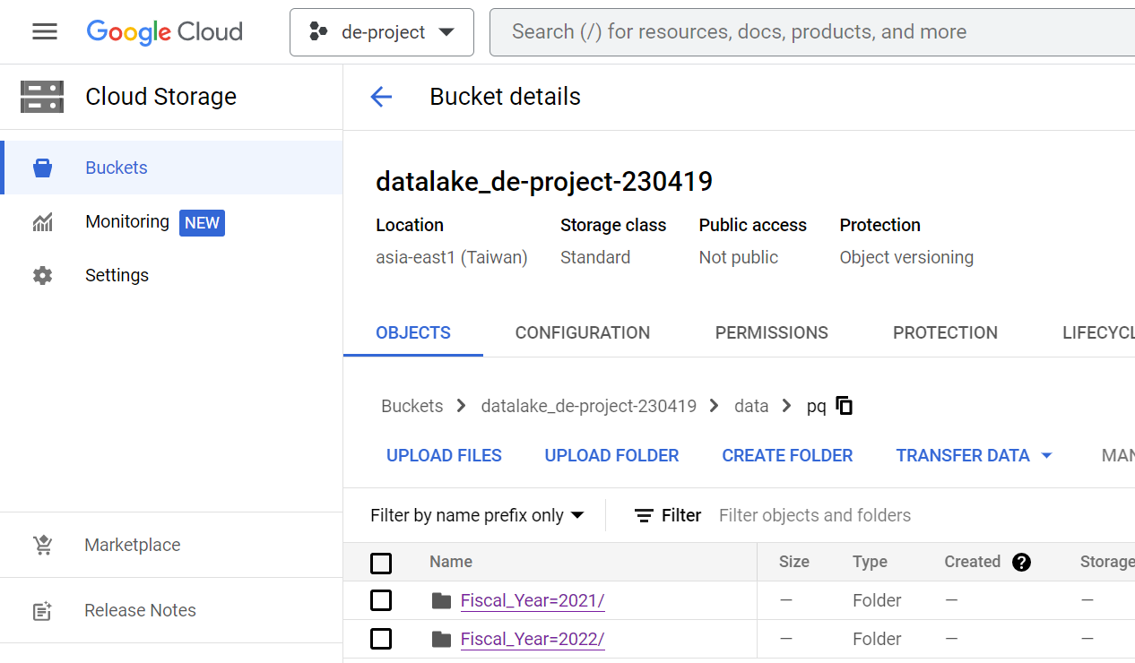 GitHub - derekwongtf/de-zoomcamp-project2