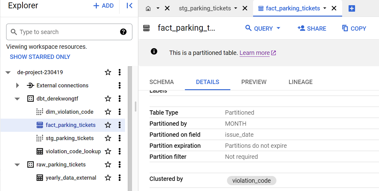 GitHub - derekwongtf/de-zoomcamp-project2