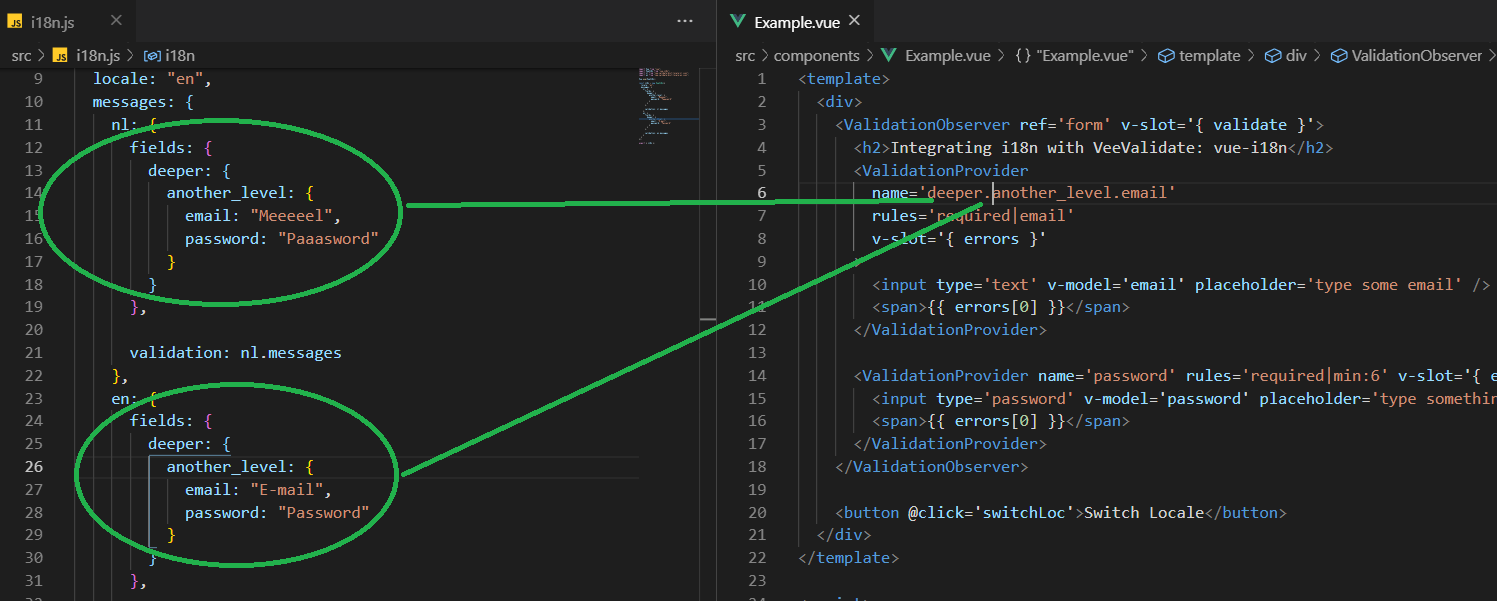 vue-i18n in combination with vee-validate · Issue #2455 · logaretm/vee-validate · GitHub