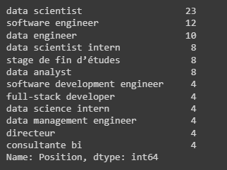 GitHub - aaya-dinia/LinkedIN-Analysis: Analyse your network in LinkedIN