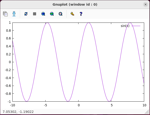 GitHub - DaniilTsybulko/lab1-2-get-started-with-unix-enviroment