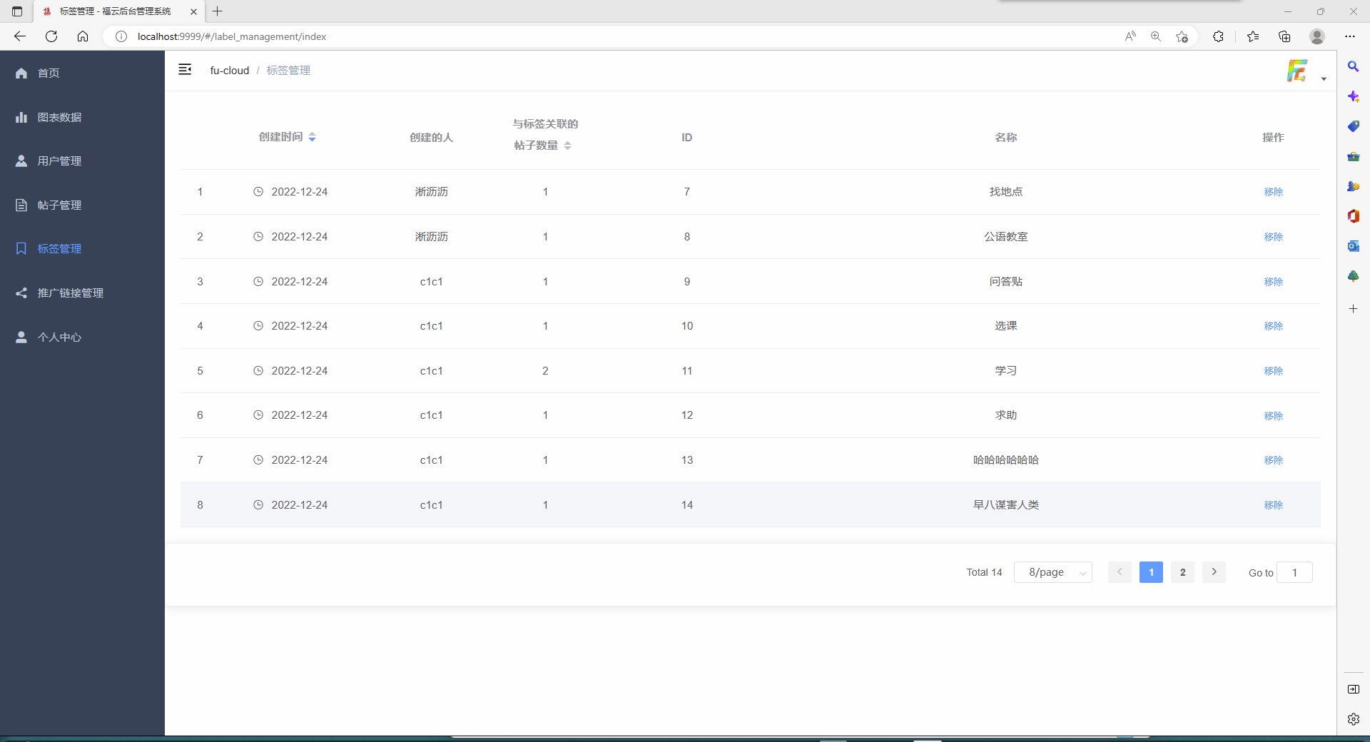 GitHub - fu-cloud-org/fu-cloud-management