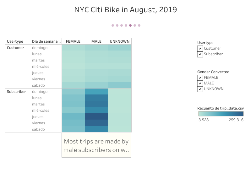 GitHub - mbzrey/bikesharing