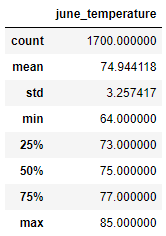 GitHub - mbzrey/surfs_up