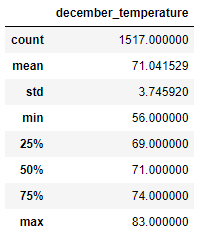 GitHub - mbzrey/surfs_up