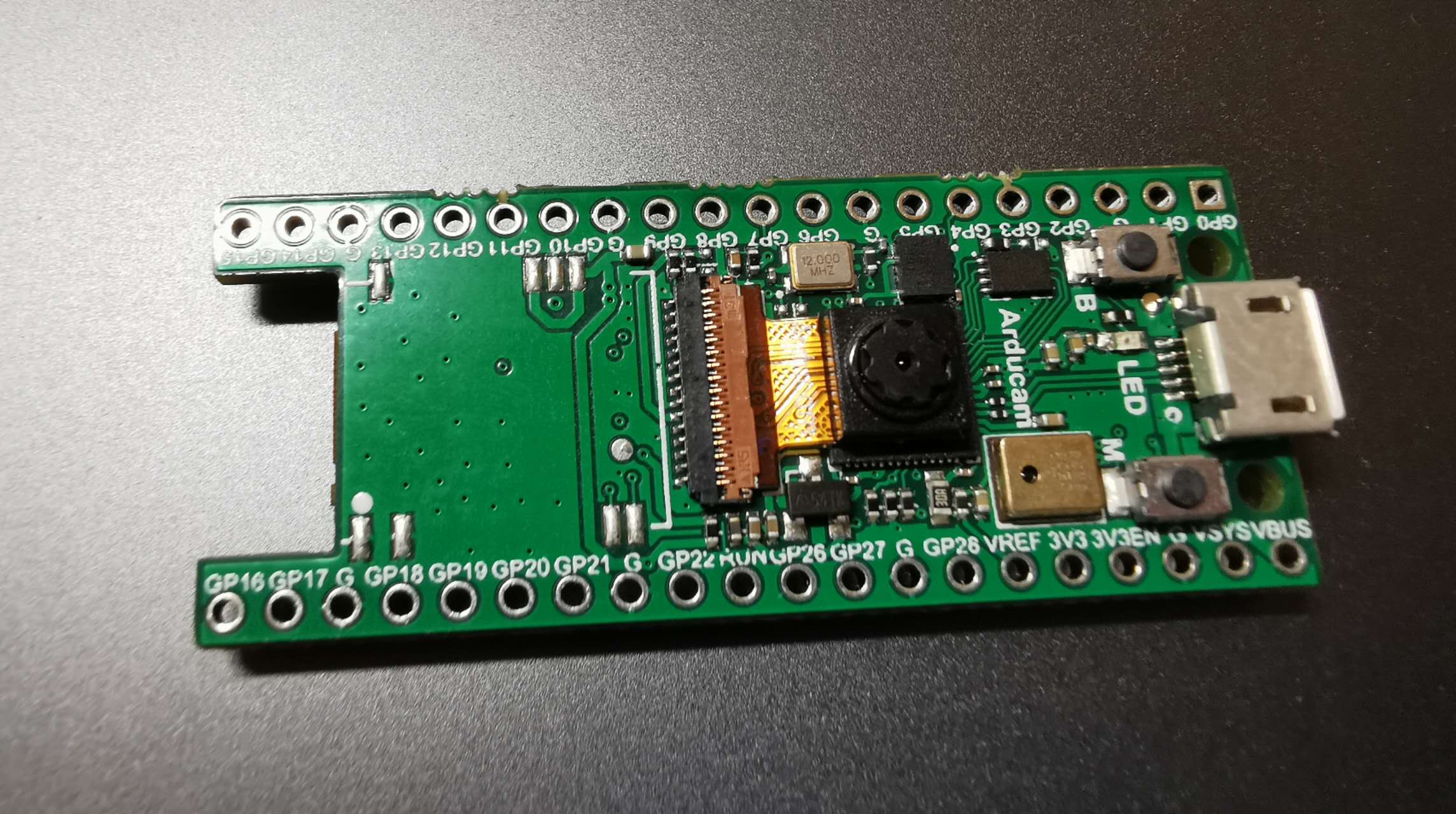 GitHub - zgu74/Midpoint