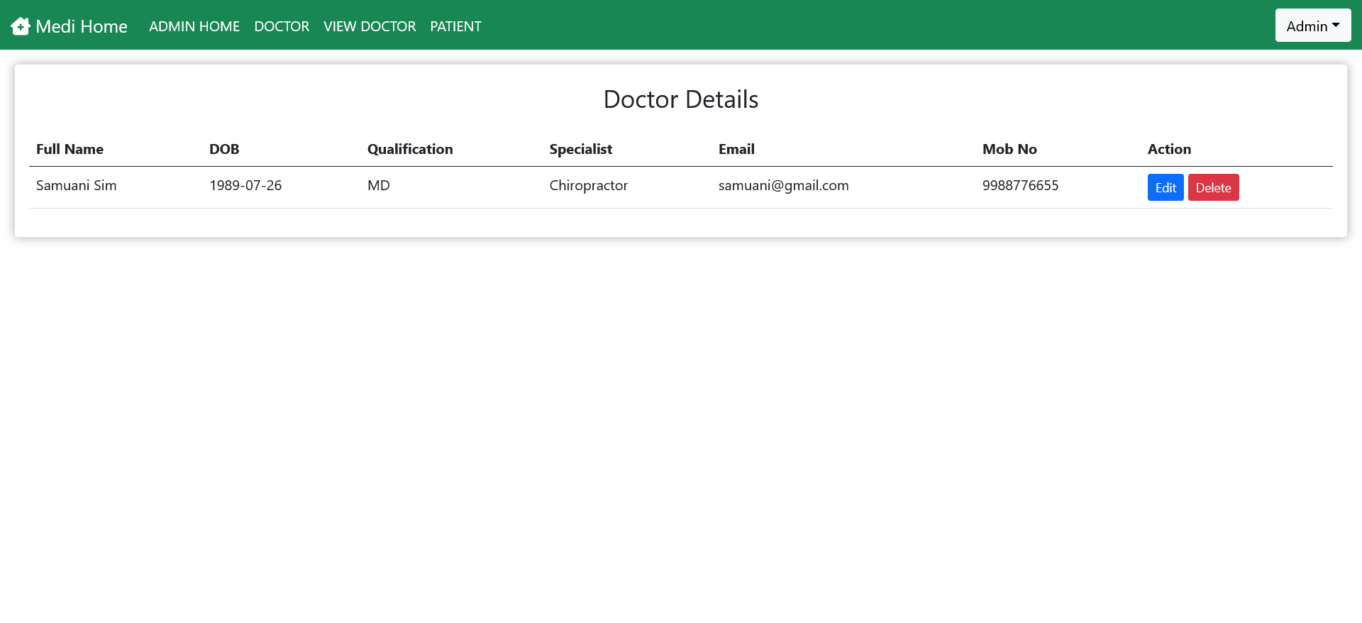 GitHub - AnchalSharma20/Hospital-Management-System