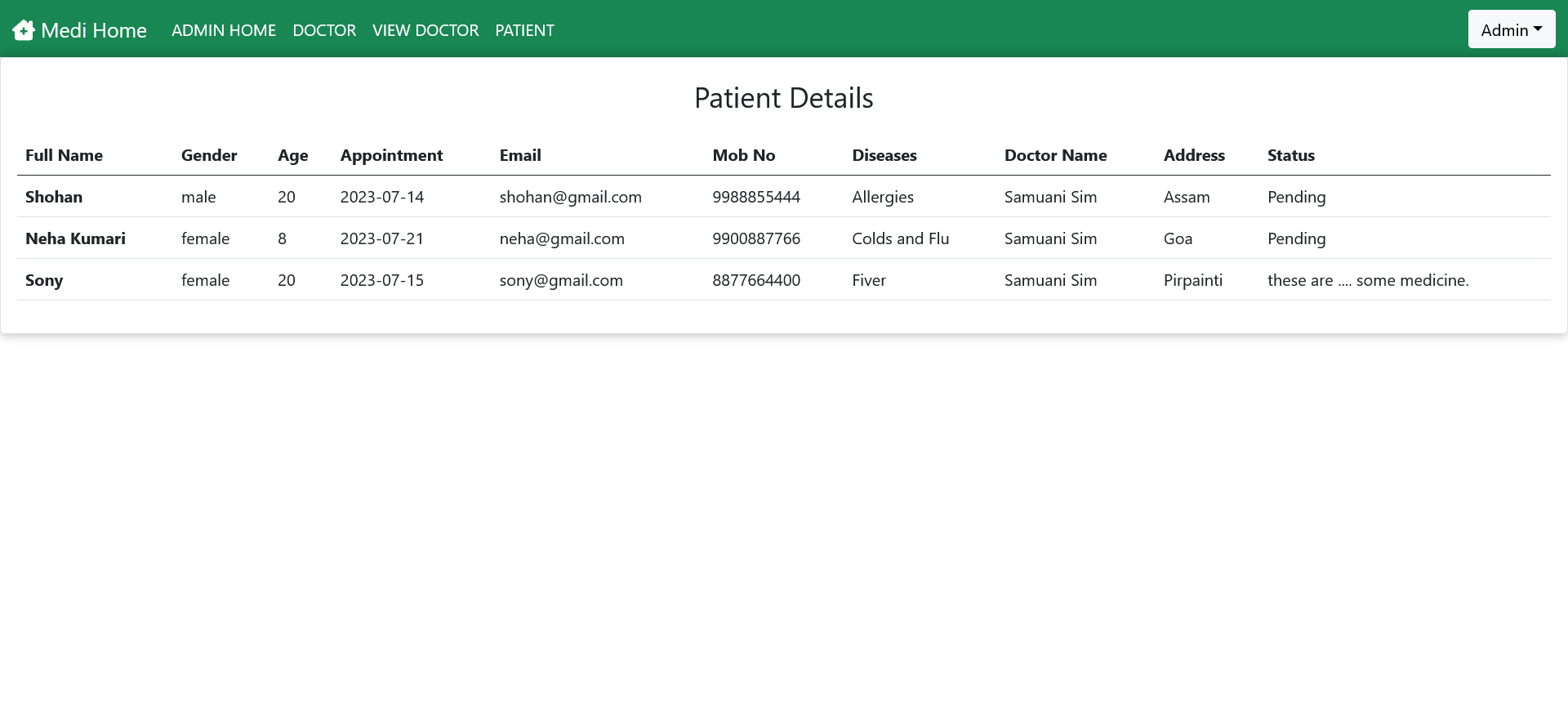 GitHub - AnchalSharma20/Hospital-Management-System