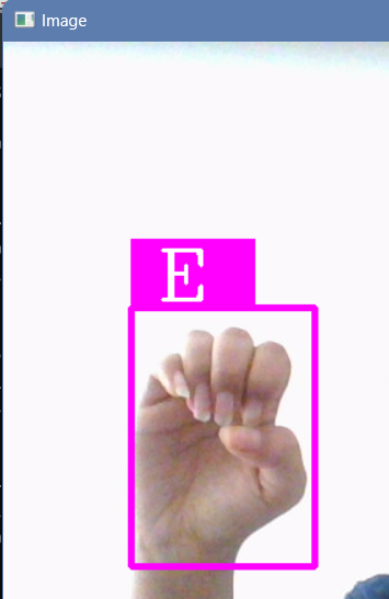 Github Malbasahi American Sign Language Recognition Using