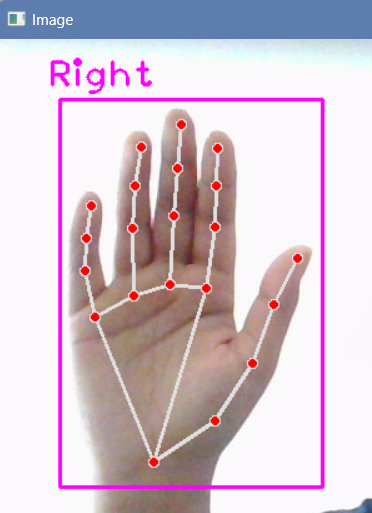 Github Malbasahi American Sign Language Recognition Using