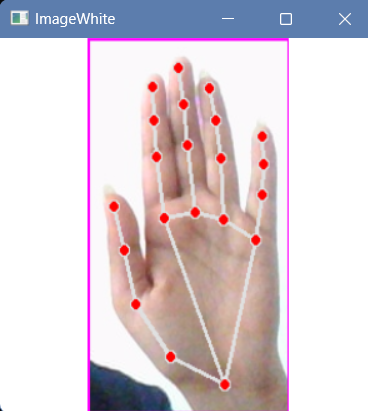 GitHub - Malbasahi/American-Sign-Language-Recognition-using ...